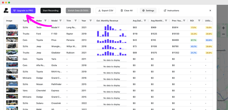 Instructions | Raptor Explorer - Car Sharing Analytics Tool
